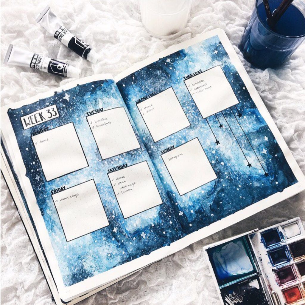 25 Galaxy and Space Themed Bujo Spreads You Need - atinydreamer